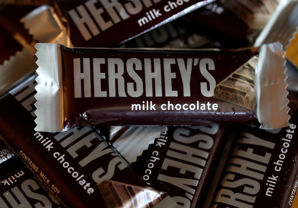 Which Halloween candy is the most expensive this year? - KOSI 101.1